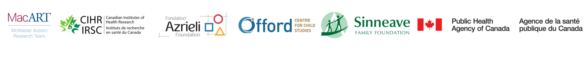 Canadian Autistic Adult Needs Assessment - Autism Alliance of Canada