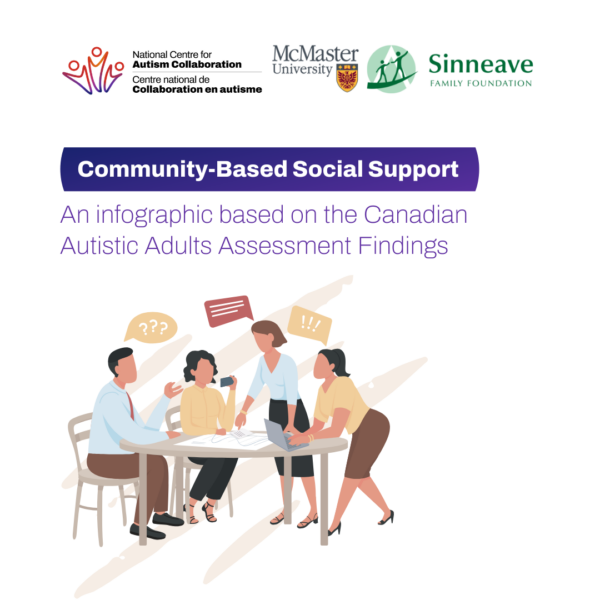 Canadian Autistic Adult Needs Assessment - Autism Alliance of Canada